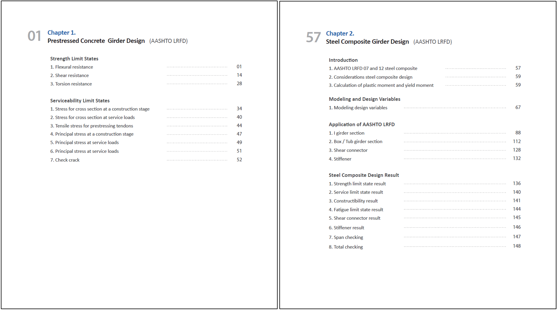 Understanding AASHTO LRFD Design [ Design Guide download ]