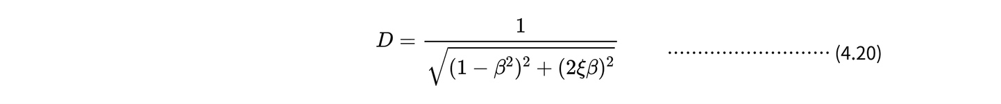 Vibration Theory 2.2: Damped Forced Oscillations