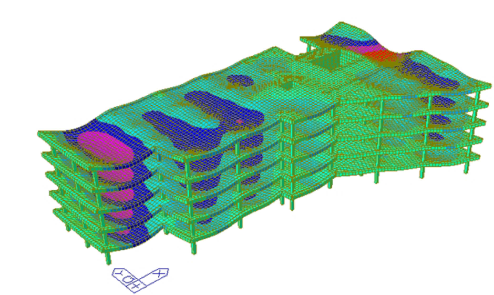 7 Reasons why learning a Finite Element Analysis software is important ...