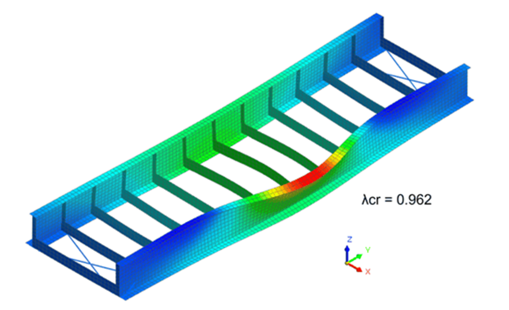 7 Reasons why learning a Finite Element Analysis software is important ...