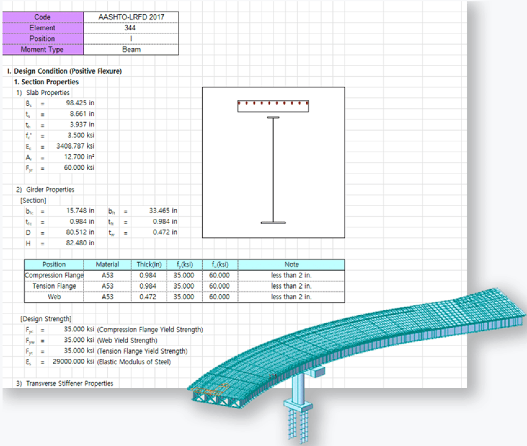 7 Reasons why learning a Finite Element Analysis software is important ...