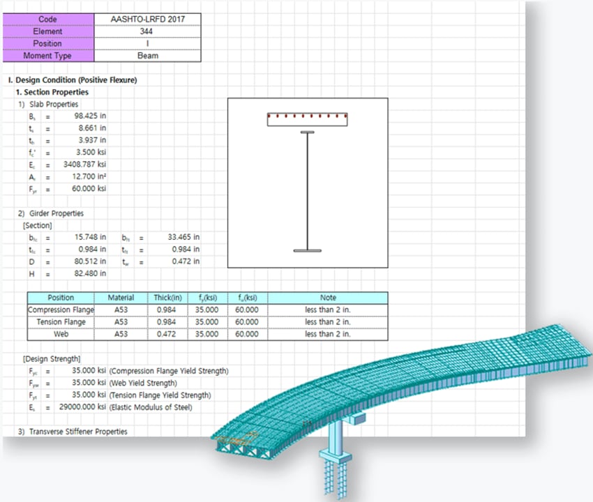 7 Reasons why learning a Finite Element Analysis software is important ...