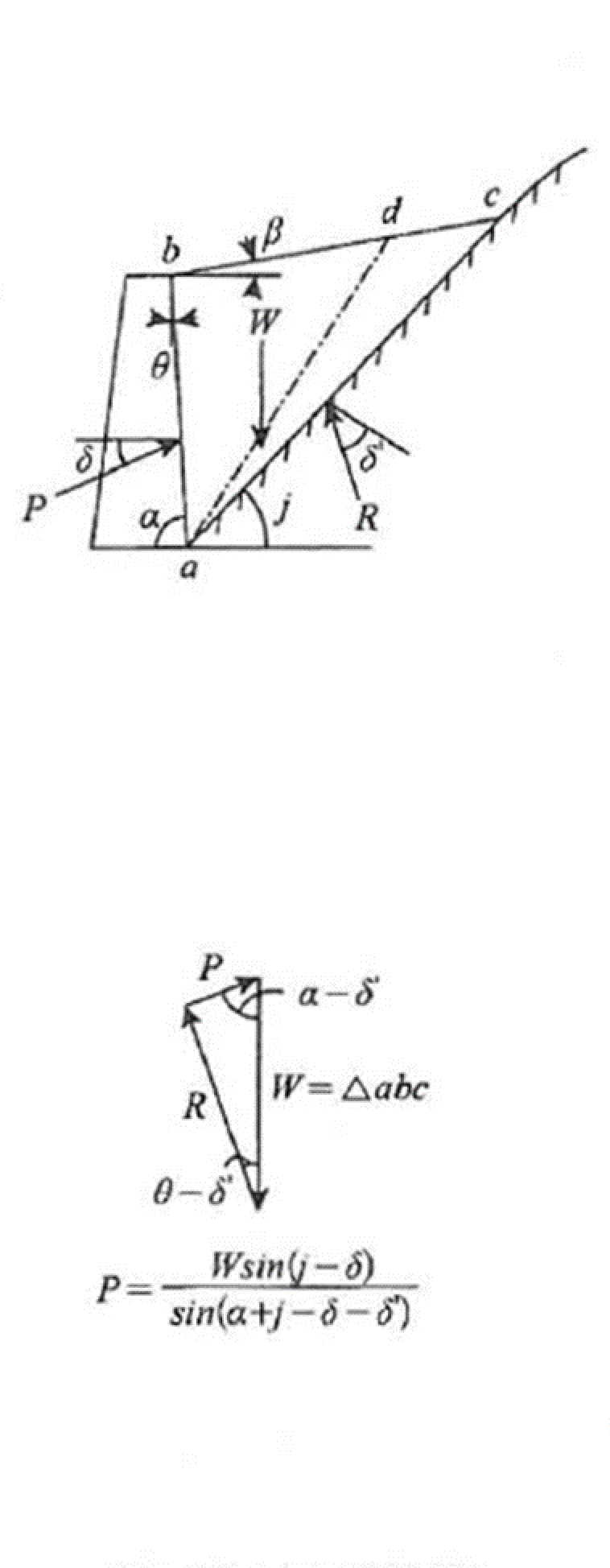 Active Earth Pressure Acting on Retaining Walls on Cut Slopes