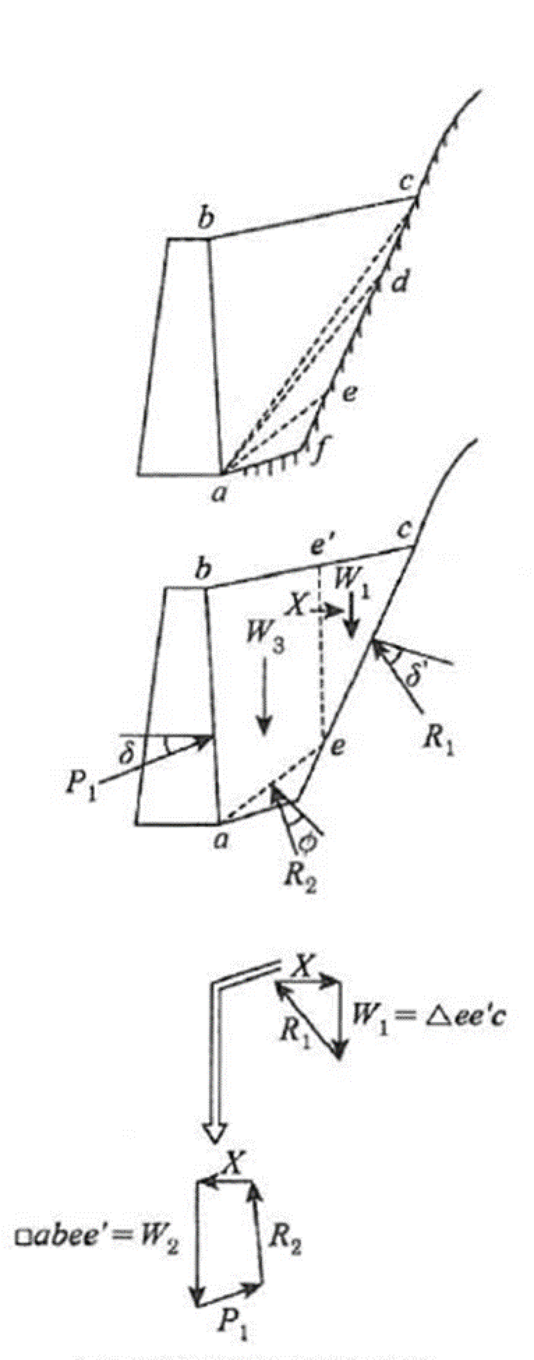 Active Earth Pressure Acting on Retaining Walls on Cut Slopes