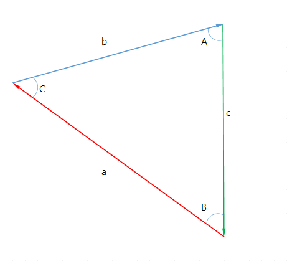 Coulomb's wedge theory of earth pressure