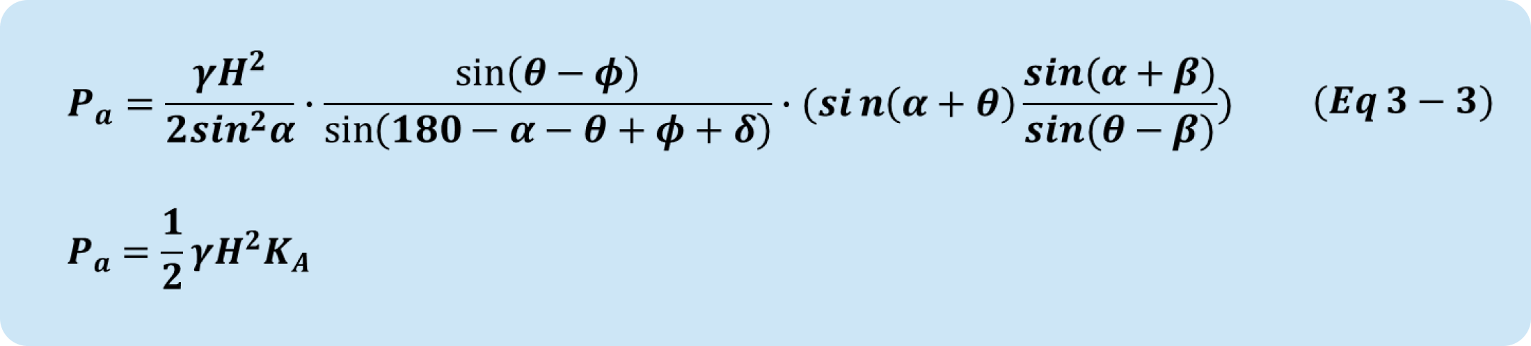 Coulomb's wedge theory of earth pressure