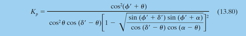 Coulomb's wedge theory of earth pressure