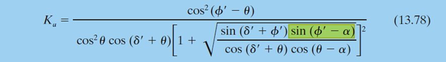 Coulomb's wedge theory of earth pressure
