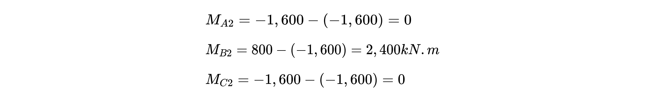 Primary and Secondary of Prestressed Concrete Members