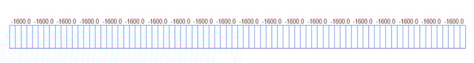 Primary and Secondary of Prestressed Concrete Members