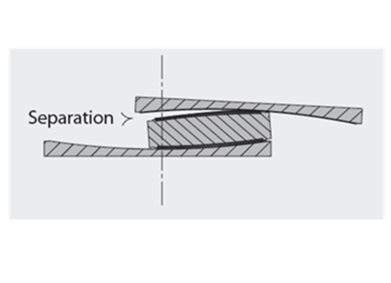 Types and Characteristics of Seismic Isolation Device - Metal based