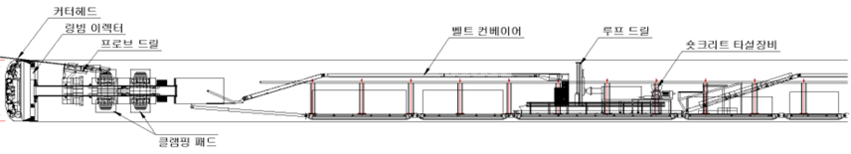 실무 설계사례 - 1_기존 OPEN TBM 장비 설계사례
