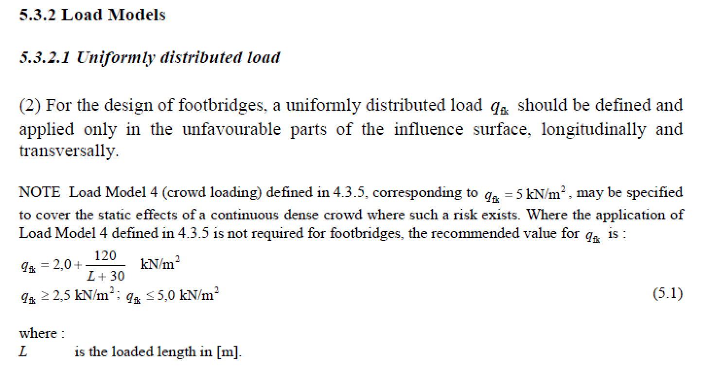 The Most Important Load Factors in Pedestrian Bridge Design
