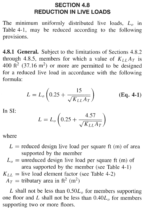 The Most Important Load Factors in Pedestrian Bridge Design