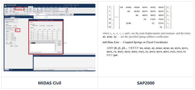 Wind Turbine Foundation Design: Advanced Stiffness Verification - Part 2