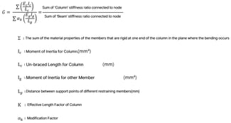 Effective Length Factor considering elastic behavior by AISC ASD