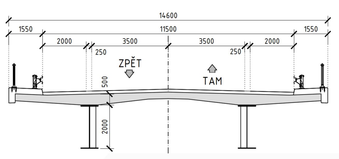 A Comprehensive Guide to Composite Steel-Concrete Bridge Design