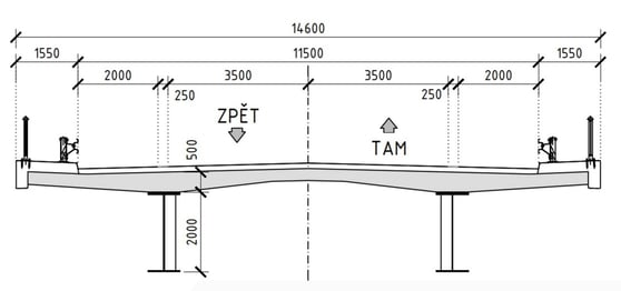 A Comprehensive Guide to Composite Steel-Concrete Bridge Design