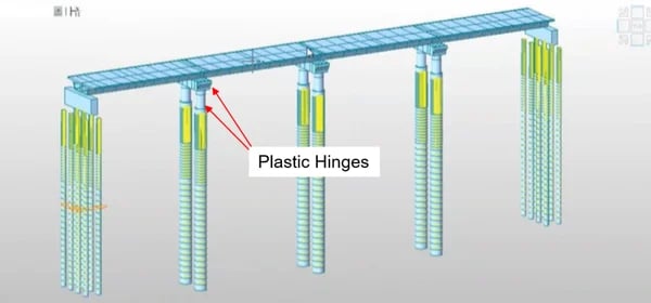 Decoding Pushover Analysis: Insights on Seismic Design