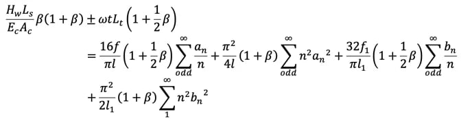 Suspension Bridge Analysis: Peery & Timoshenko Methods
