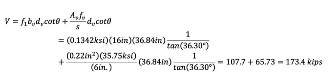 Structural Shear Analysis: A Full Iteration Approach