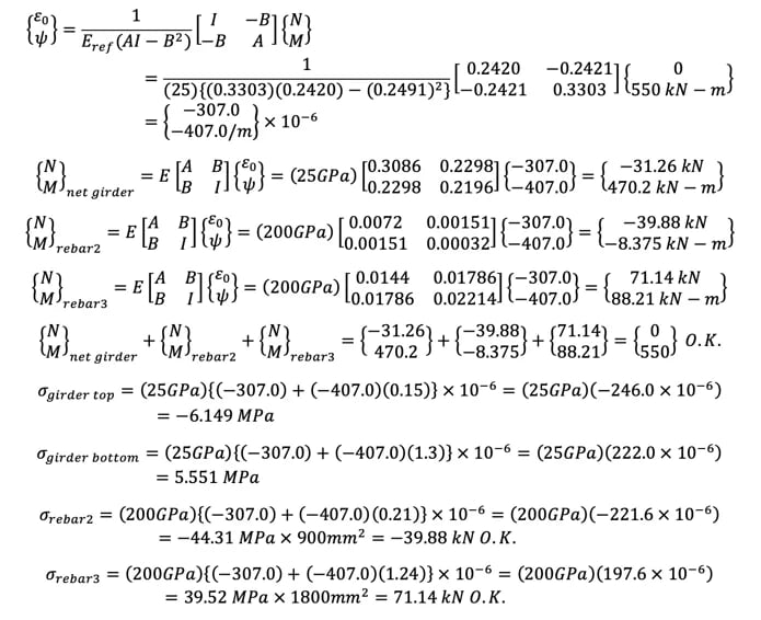 Advanced Composite Section Analysis in Structural Design