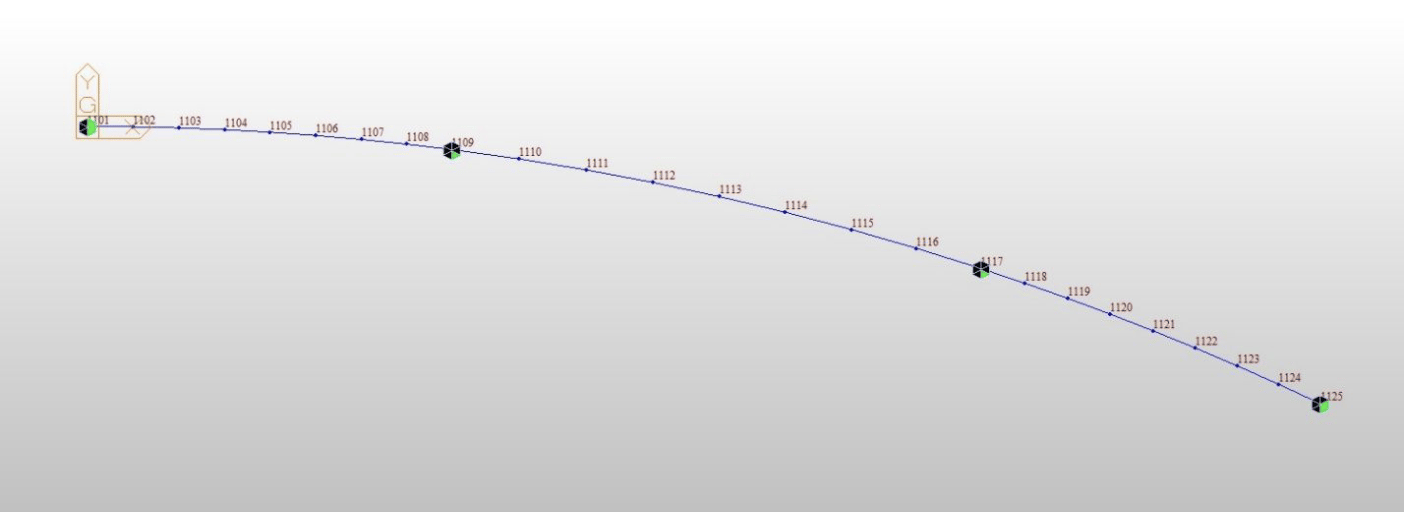 Maximizing Accuracy in Curved Girder Analysis