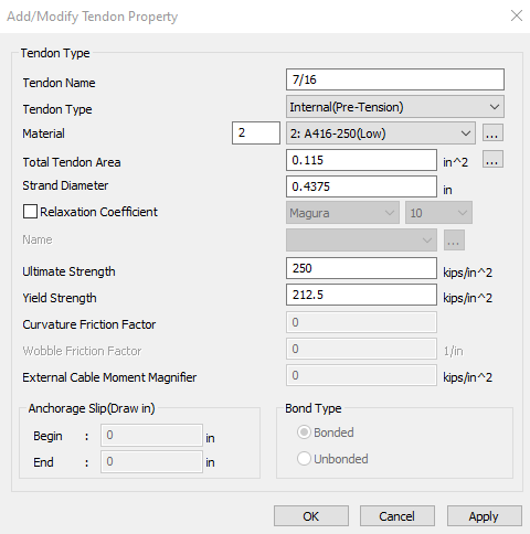 Innovative Approaches in Prestressed Girders Bridge Design