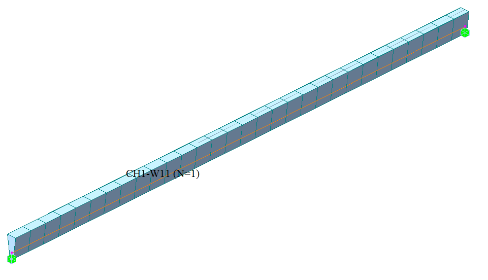 Innovative Approaches in Prestressed Girders Bridge Design