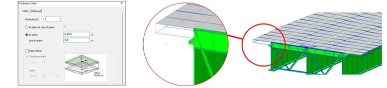 Efficient Techniques for Designing Complex Bridges