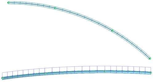 Understanding Convergence in Curved Girder Analysis