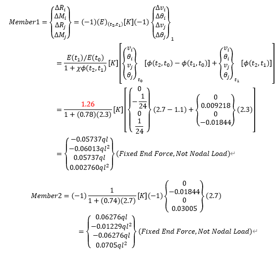 Understanding Creep Analysis Through Flexibility Methods