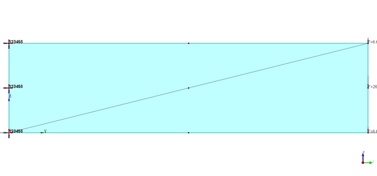 Advancing FEA: High-Order Triangular Elements Explained