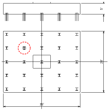 Advanced Techniques in Pile Cap Design for Bridges