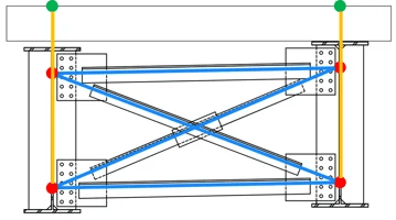 Types, Applications, and Best Practices of Links in Midas Civil