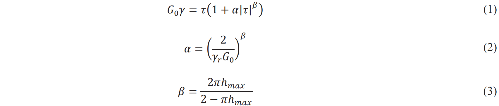 FEM analysis of site response analyses under dynamic loading