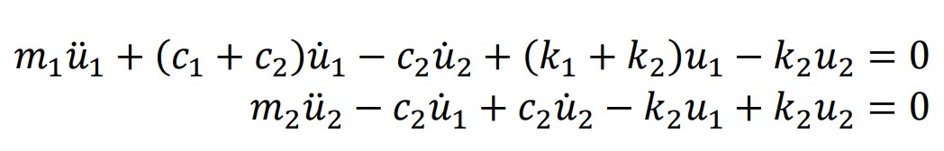 Structural Dynamics of MDOF Systems under Free Vibration: Basic Concepts