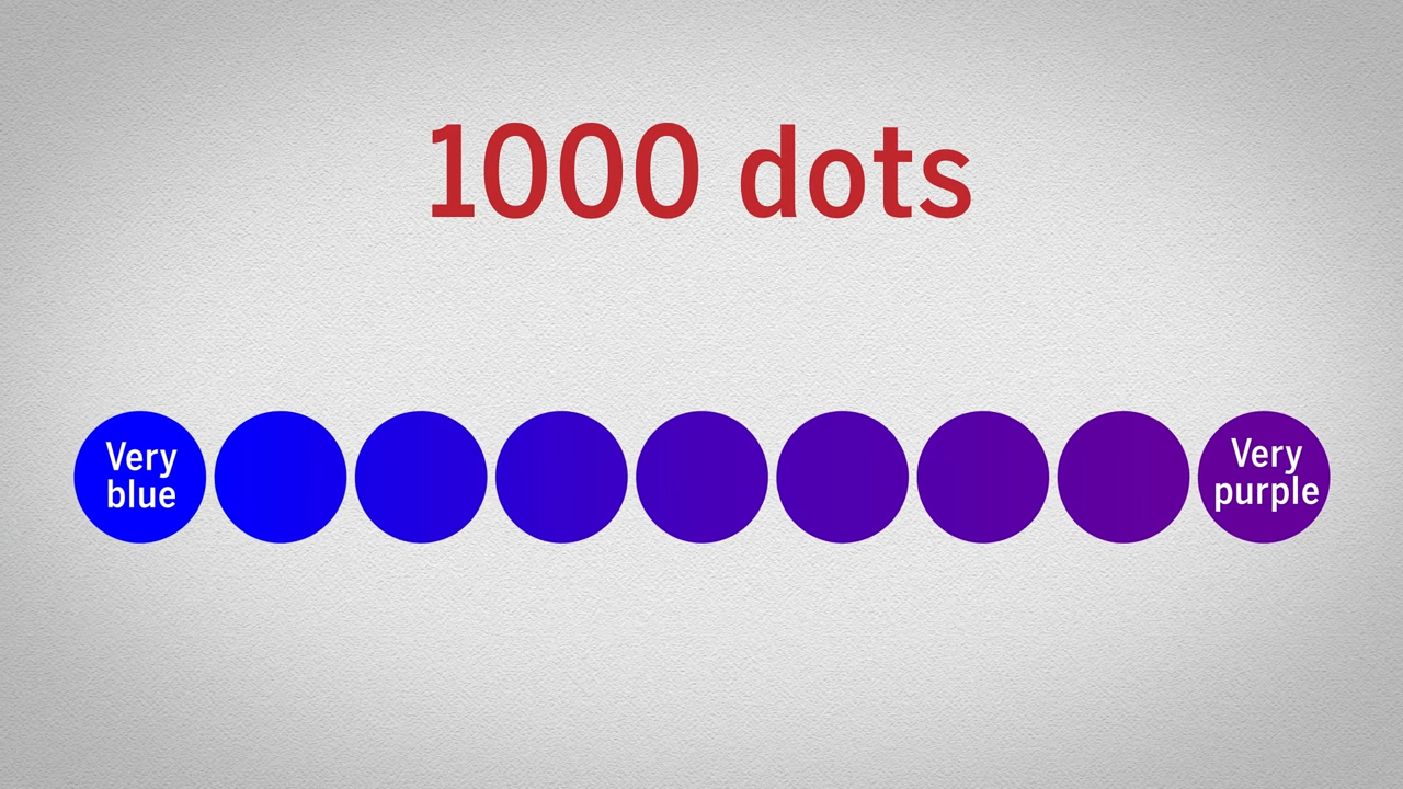 The Blue Dot Effect: Why My Project Never Ends