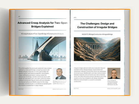 [PDF] Exciting News for MOTIVE Subscribers: Your Ebook is Here!