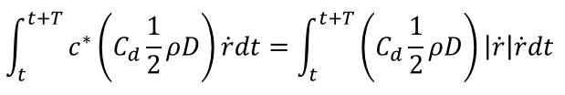 Wave Calculation : Morison Equation
