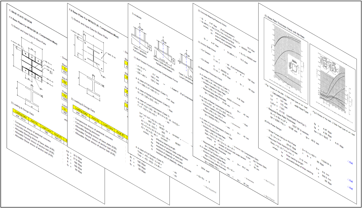 Design and Practical Examples of Baseplates and Anchor Rods [sample ...