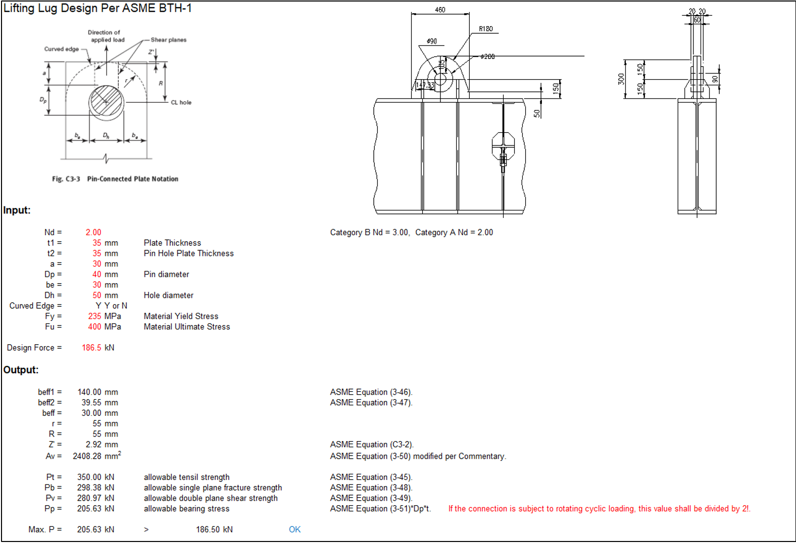 Design and Practical Examples of Lug design(ASME BTH-1) [sample download]